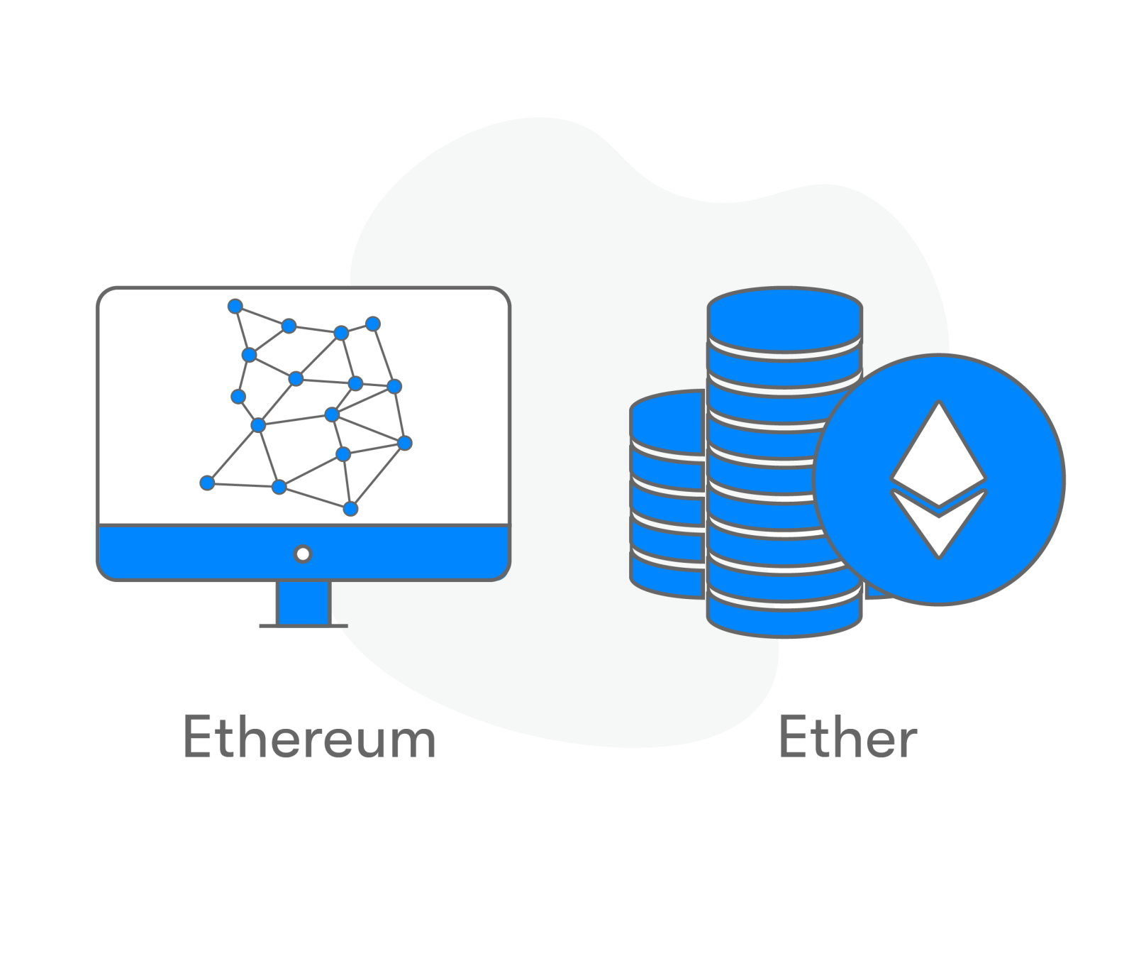 Qu'est ce que l'Ethereum? (ETH) | BTC Direct